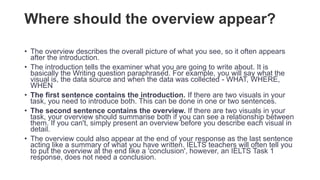 WRITING TASK 1 IELTS Overview.pptx