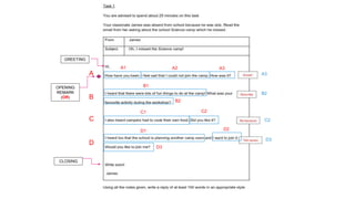 WRITING (TASK 1) email and letter for muet | PPTX
