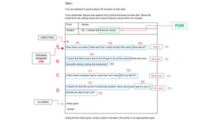 WRITING (TASK 1) email and letter for muet | PPTX