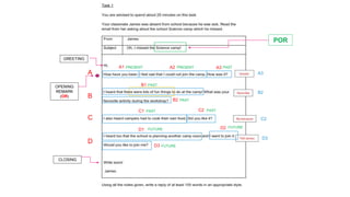 WRITING (TASK 1) email and letter for muet | PPTX