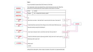 WRITING (TASK 1) email and letter for muet | PPTX