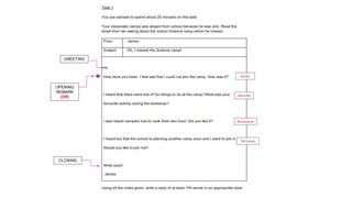 WRITING (TASK 1) email and letter for muet | PPTX
