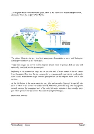 Writing task 1 band 9 collection | PDF