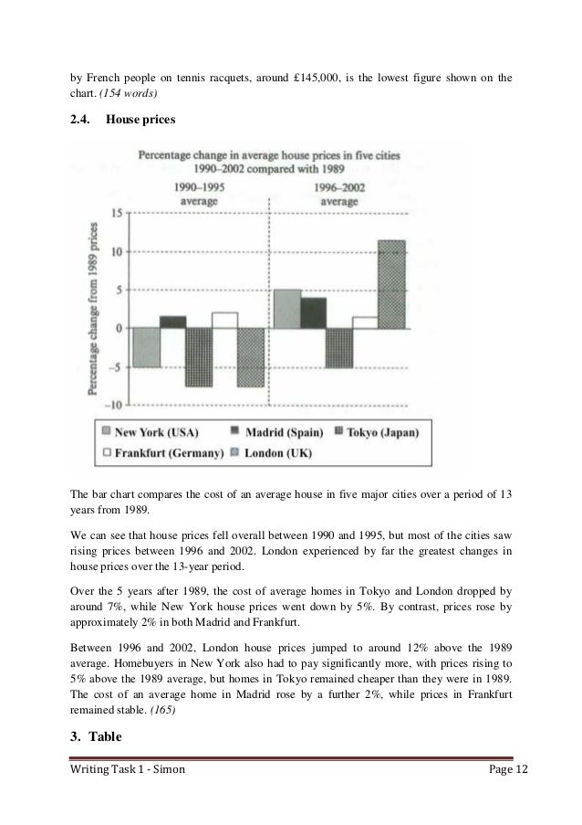 Writing Task 1 Band 9 Collection writing-task-1-band-9-collection