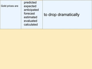 Writing task 1 academic ielts | PPTX