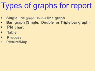 Writing task 1 academic ielts | PPTX