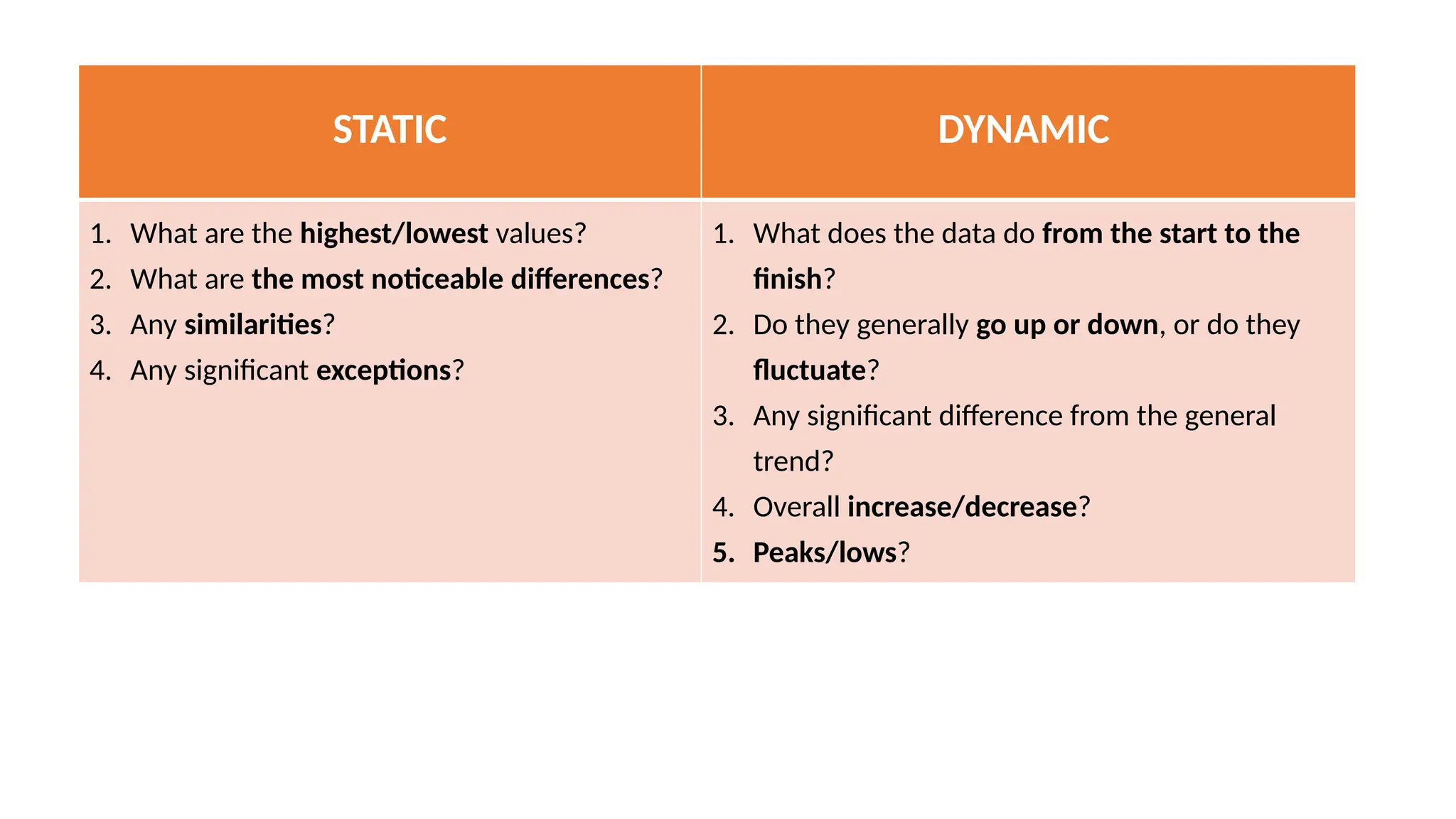 WRITING TASK 1_MAKING OVERVIEW for ielts.pptx