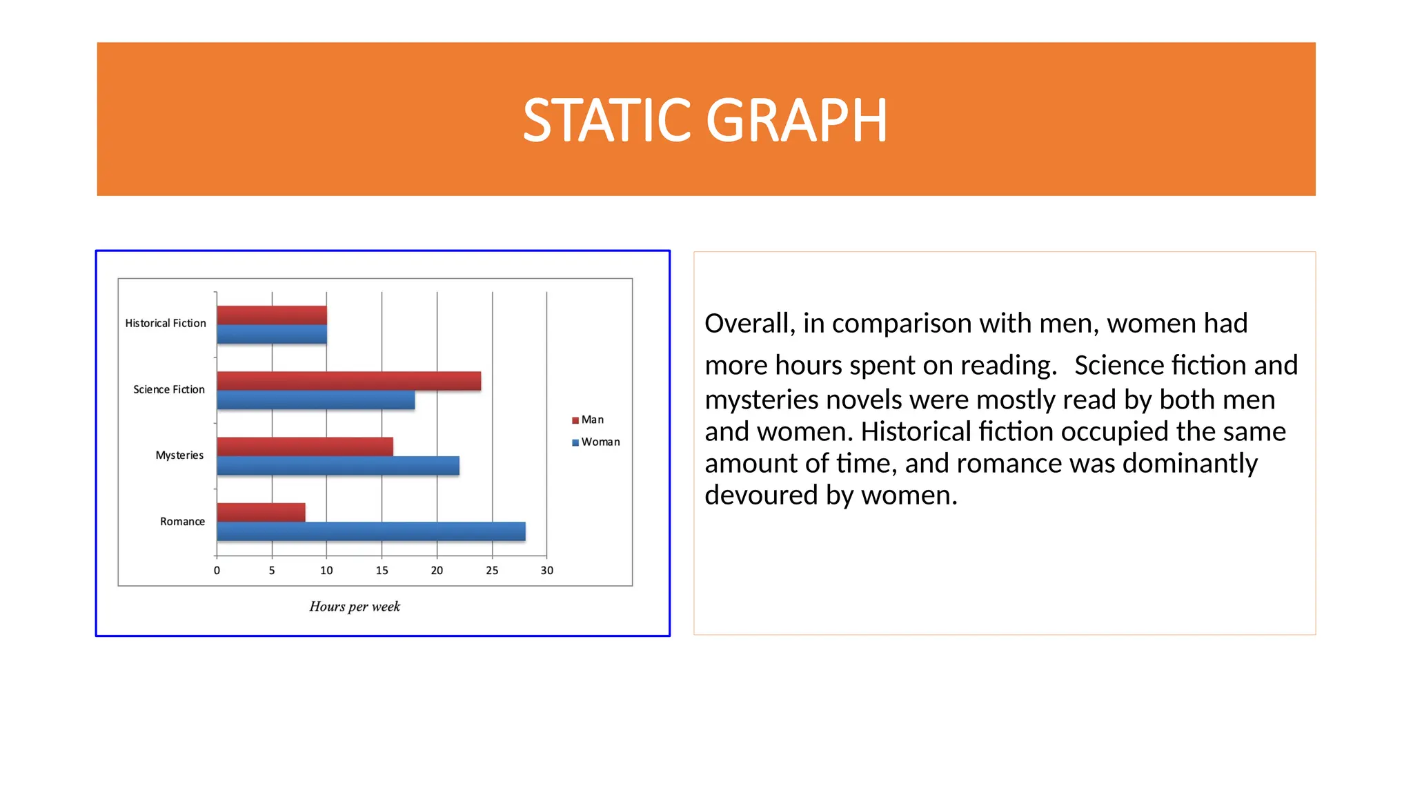 WRITING TASK 1_MAKING OVERVIEW for ielts.pptx