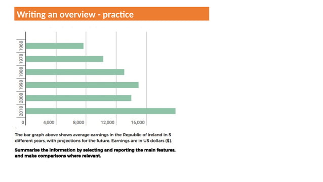 WRITING TASK 1_MAKING OVERVIEW for ielts.pptx