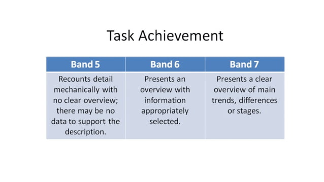 WRITING TASK 1_MAKING OVERVIEW for ielts.pptx