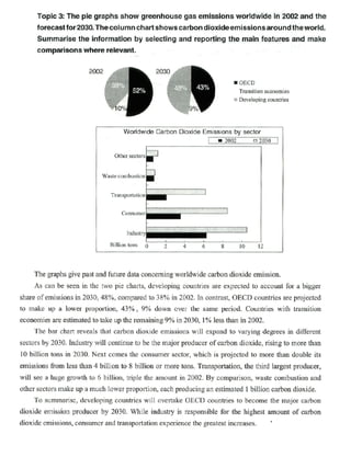 Writing task 1 Ielts | PDF