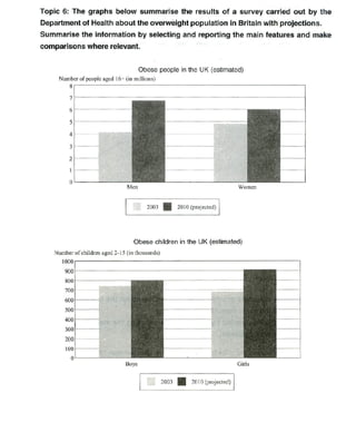 Writing task 1 Ielts | PDF