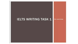 Writing Task 1 overview.pptx