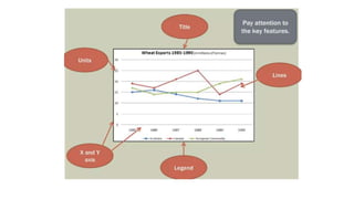 Writing Task 1 overview.pptx
