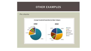 Writing Task 1 overview.pptx