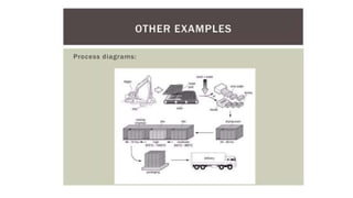 Writing Task 1 overview.pptx