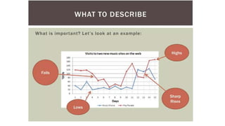 Writing Task 1 overview.pptx