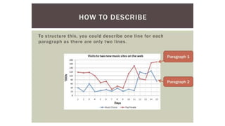 Writing Task 1 overview.pptx
