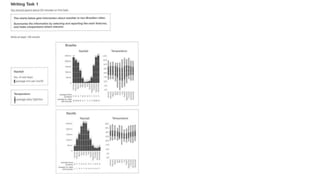 Writing Task 1 overview.pptx