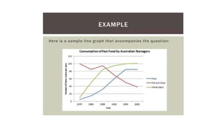 Writing Task 1 overview.pptx