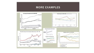 Writing Task 1 overview.pptx