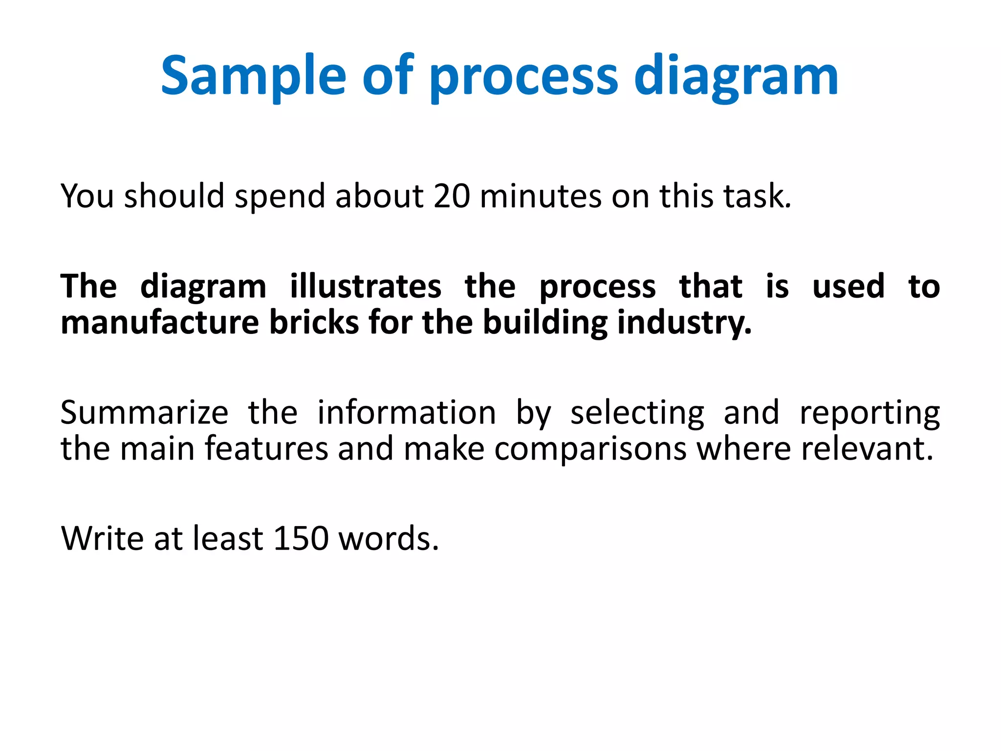 WRITING TASK 1 PROCESS DIAGRAM.pptx