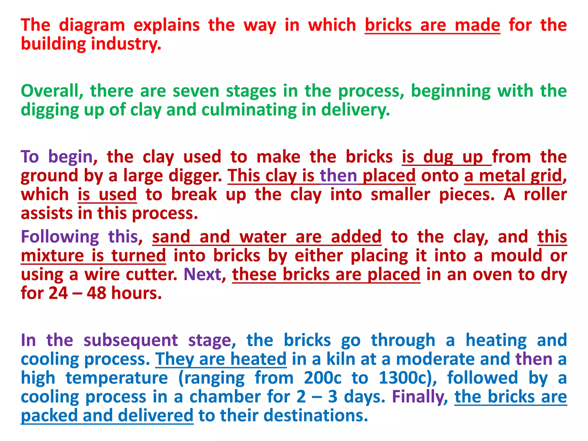 WRITING TASK 1 PROCESS DIAGRAM.pptx