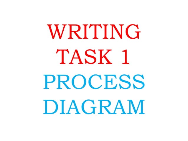 WRITING TASK 1 PROCESS DIAGRAM.pptx | Desserts and Baking | Food & Drink