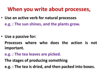 WRITING TASK 1 PROCESS DIAGRAM.pptx