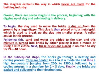 WRITING TASK 1 PROCESS DIAGRAM.pptx