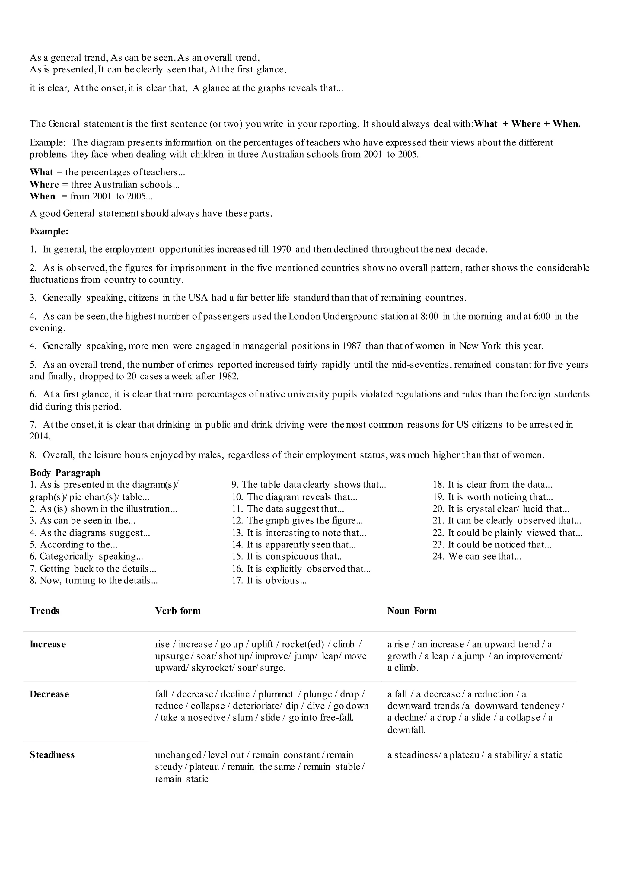 writing task 1 vocabulary.docx