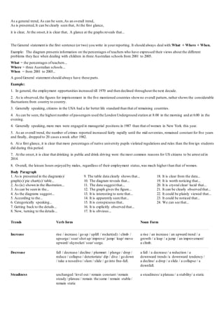 writing task 1 vocabulary.docx