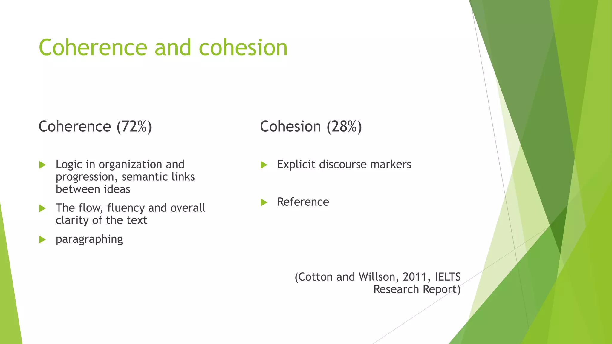 IELTS writing task 2 (deciphering the band descriptors codes) | PPTX