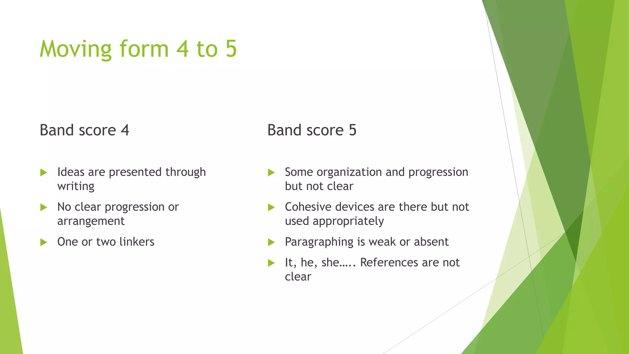 IELTS writing task 2 (deciphering the band descriptors codes) | PPTX