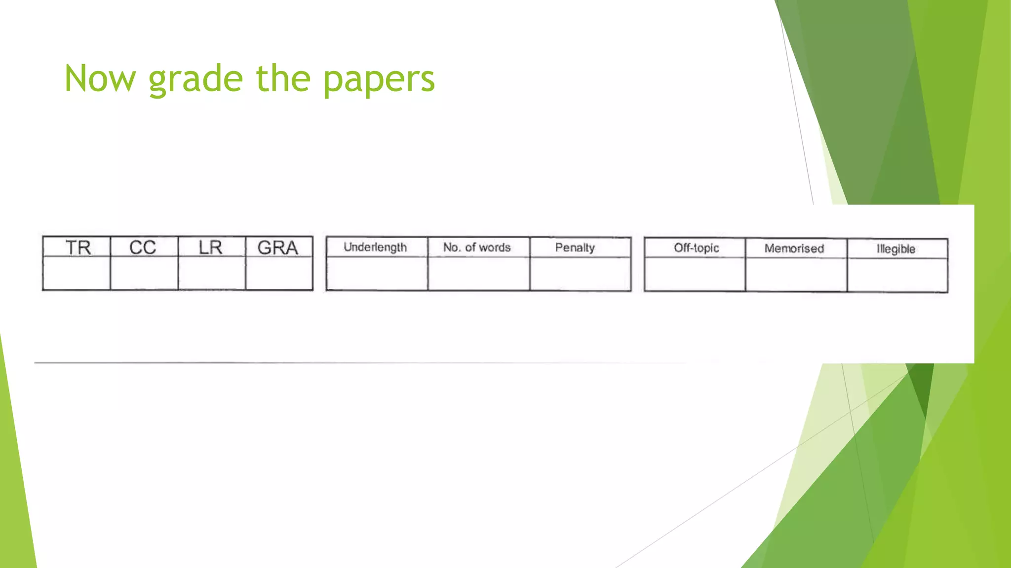 IELTS writing task 2 (deciphering the band descriptors codes) | PPT