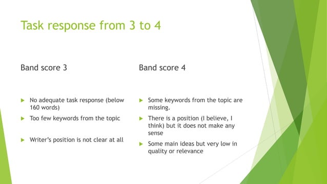 IELTS writing task 2 (deciphering the band descriptors codes) | PPT
