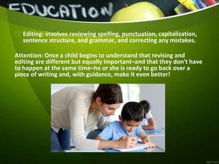 Writing teaching to children | PPTX