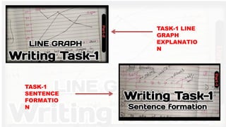 Writing task 1 and 2 that is about all types of charts, tables,graphs ...