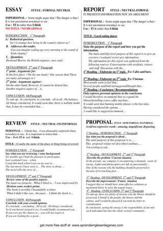 Writing test structure of different types of writing pieces | PDF