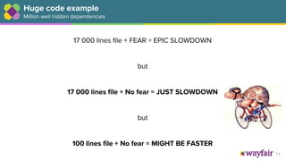 Writing testable code | PPT