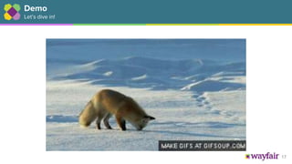 Writing testable code | PPT