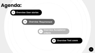 Writing test cases from user stories and acceptance criteria | PPT