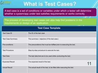 Writing Test Cases From User Stories And Acceptance Criteria | PPTX