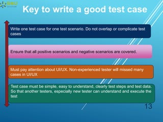 Writing Test Cases From User Stories And Acceptance Criteria | PPTX