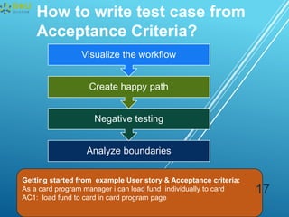 Writing Test Cases From User Stories And Acceptance Criteria | PPTX