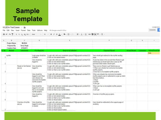 Writing Test Cases in Agile | PPT