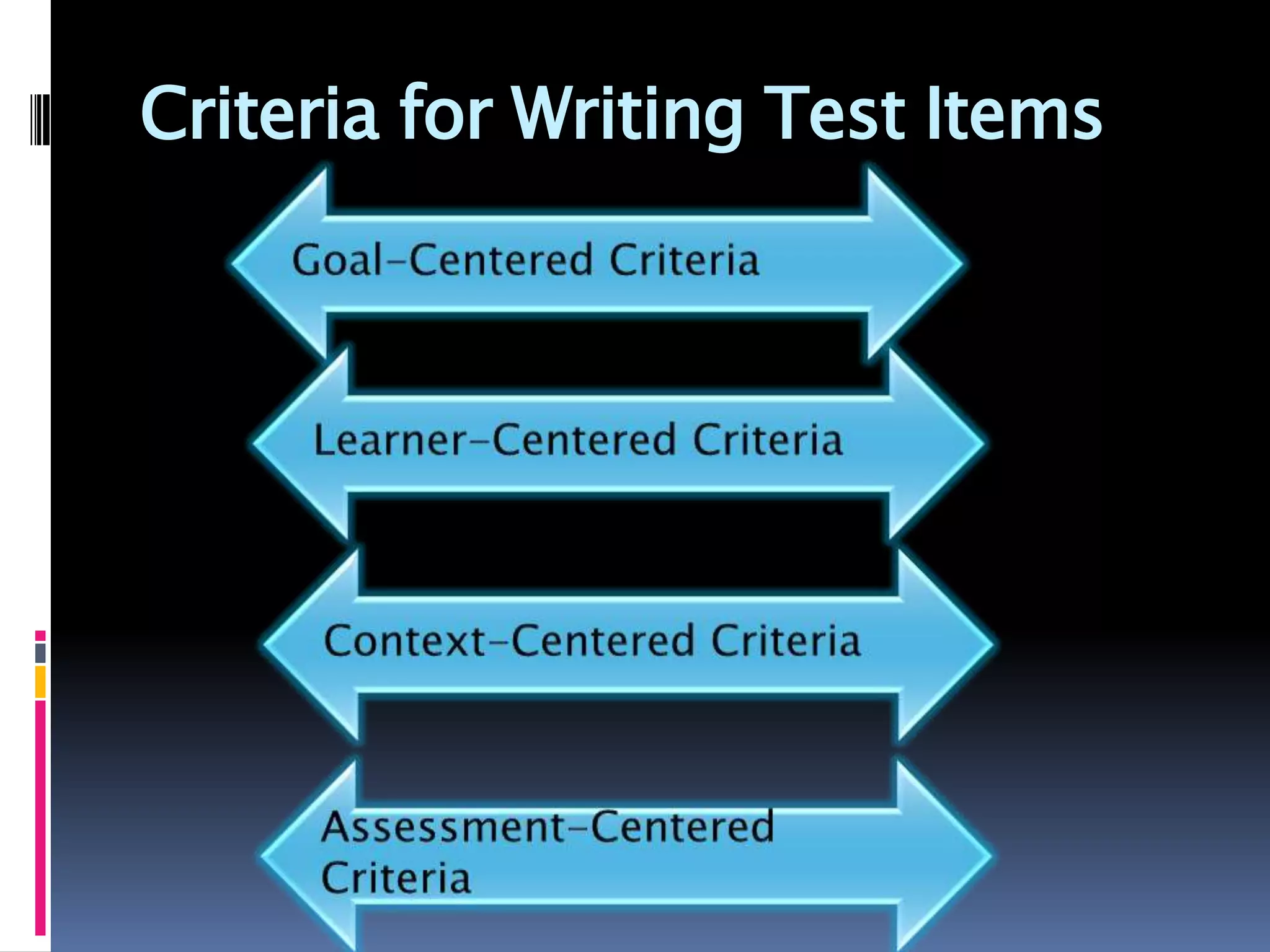 Writing Test Items | PPTX