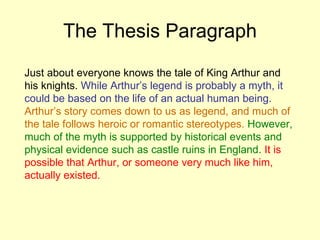 Writing The Basic Essay | PPT