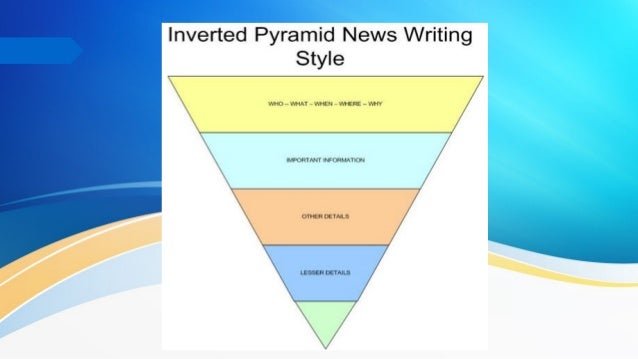 Writing the body of the story