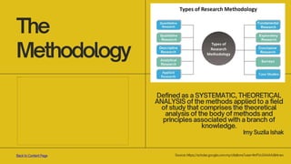 Writing the Design and Methodology in Research | PPTX